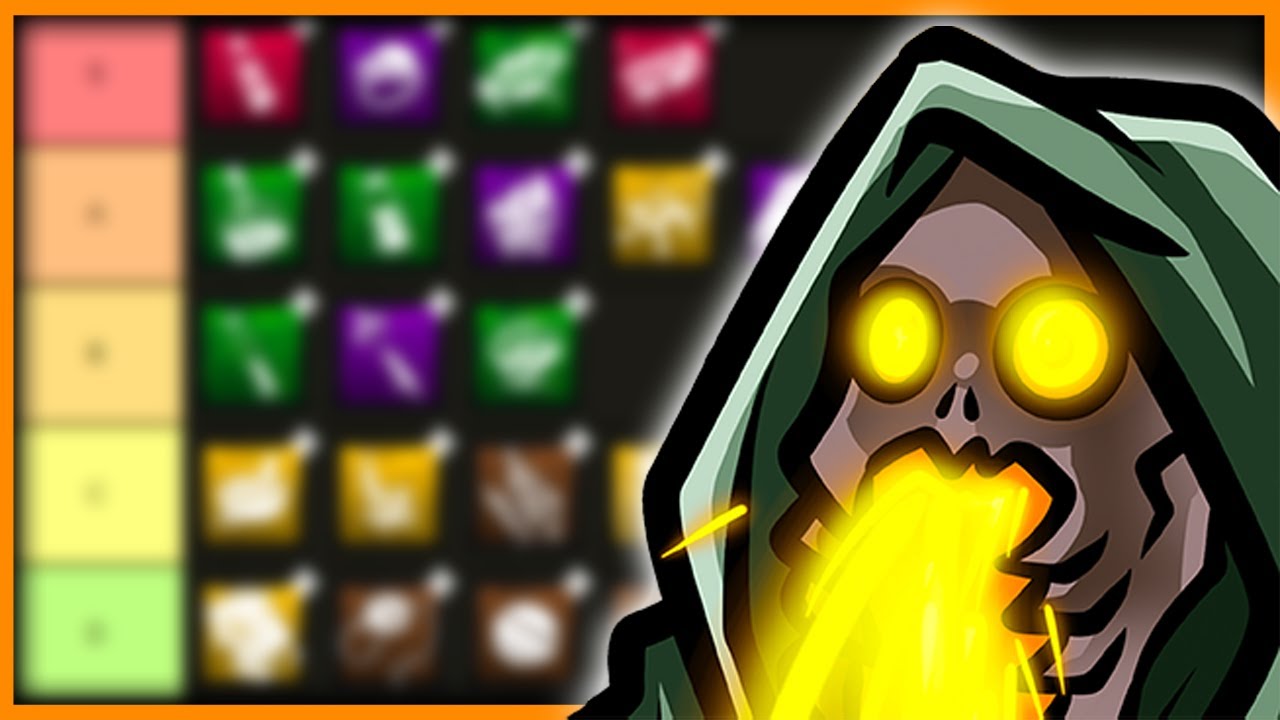 Blight Add-On Tier List | Dead By Daylight - Dead by Daylight videos