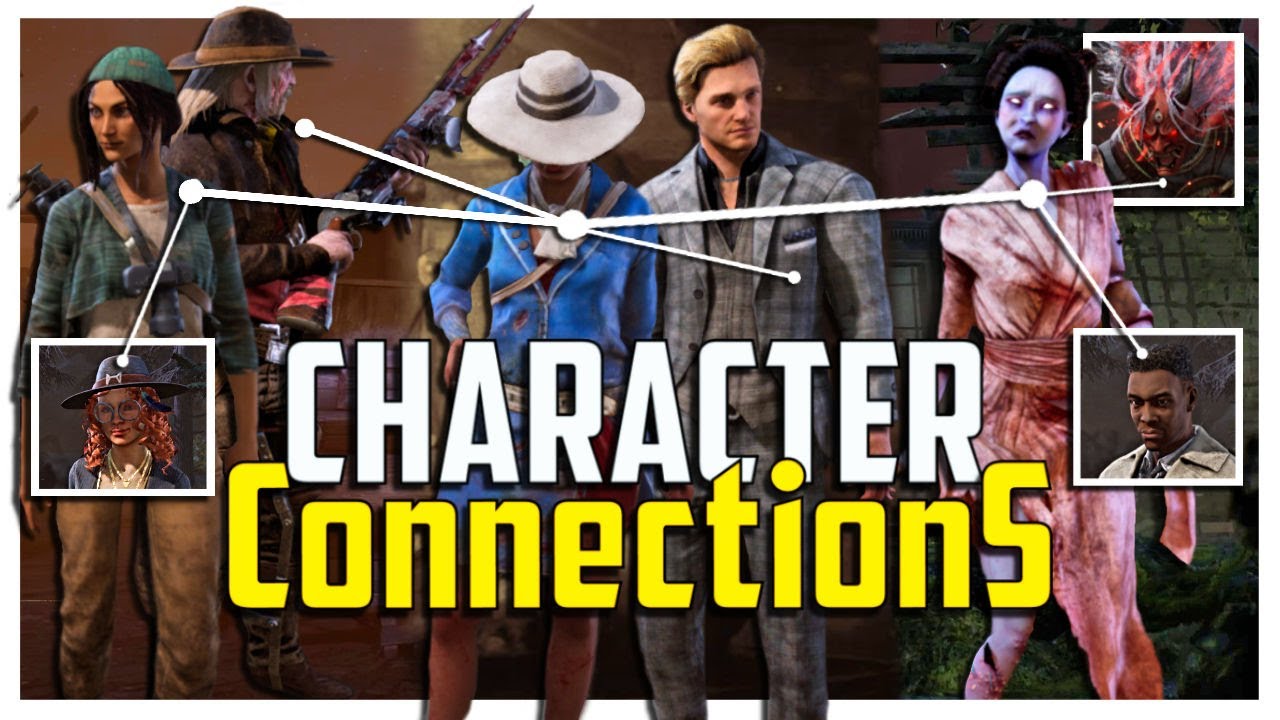 Which Characters Knew Each Other Before the Entity’s Realm? (Dead by ...