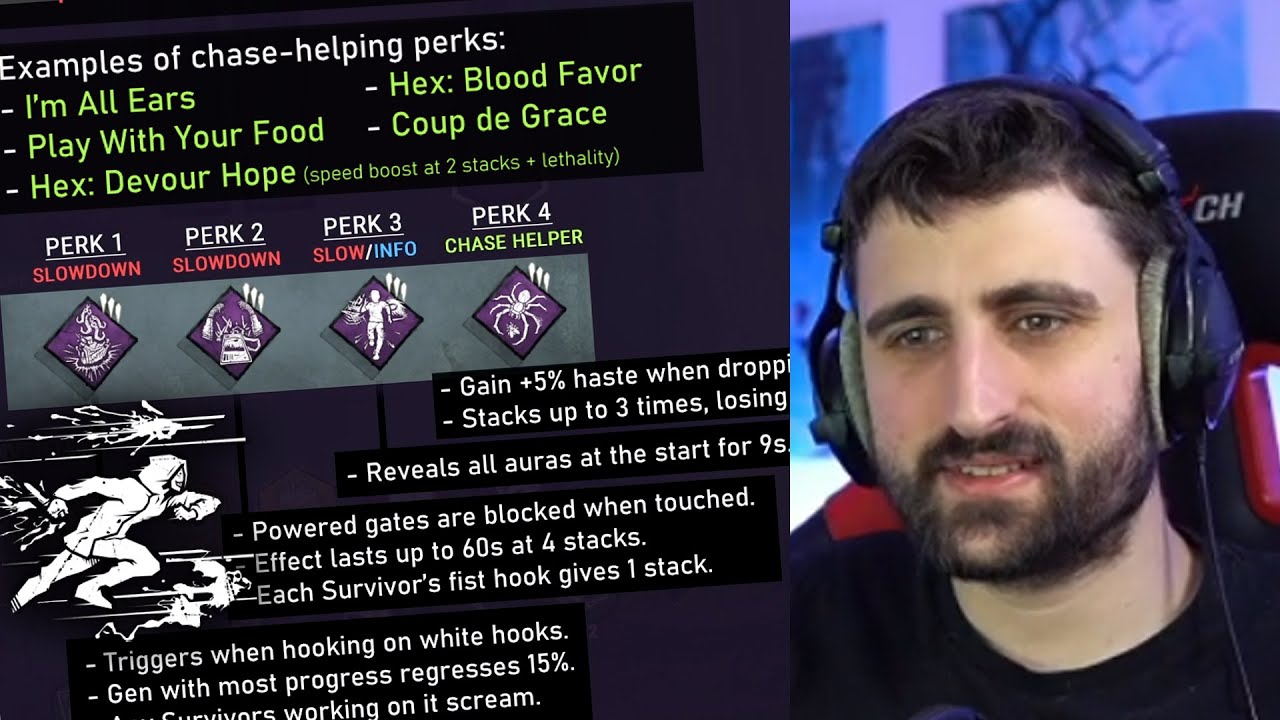 Simple tip for Legion Builds | Dead by Daylight – Dead by Daylight videos