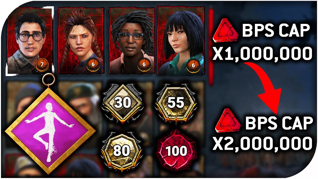 Dead By Daylight New Prestige Portraits, Prestige Icons, More ...