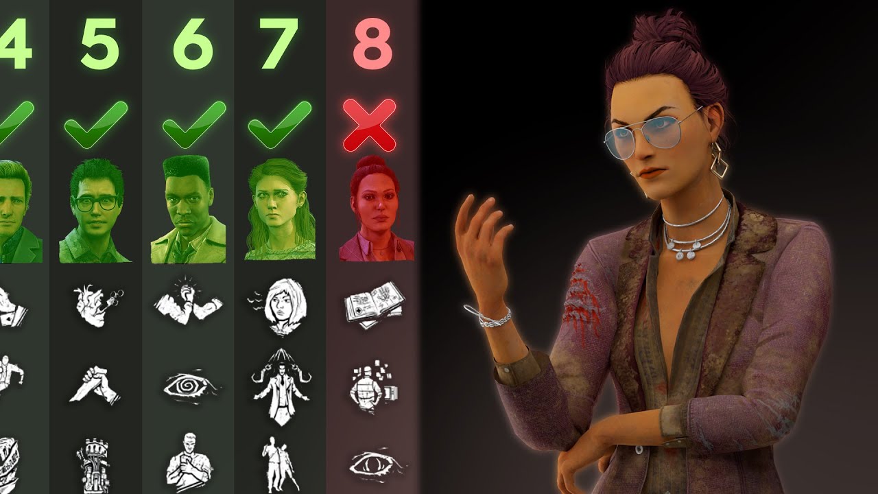 Escape Streak using EVERY perk! | Dead by Daylight - Dead by Daylight ...