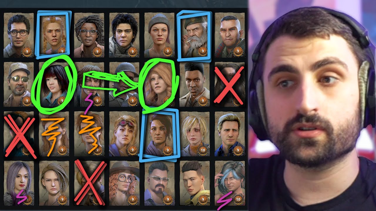 Which Survivor should you unlock first? | Dead by Daylight – Dead by ...