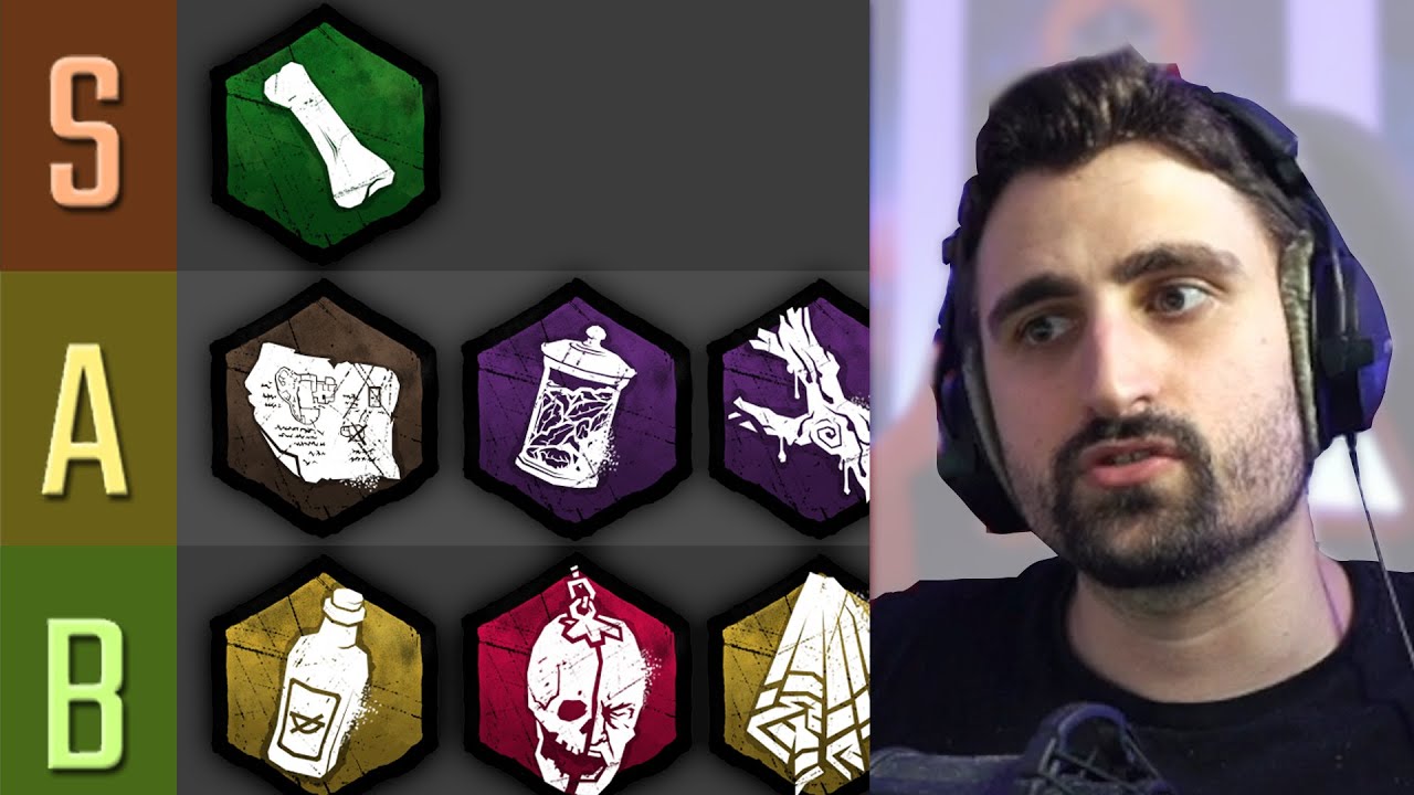 All Offerings Explained & Tierlisted | Dead by Daylight - Dead by ...