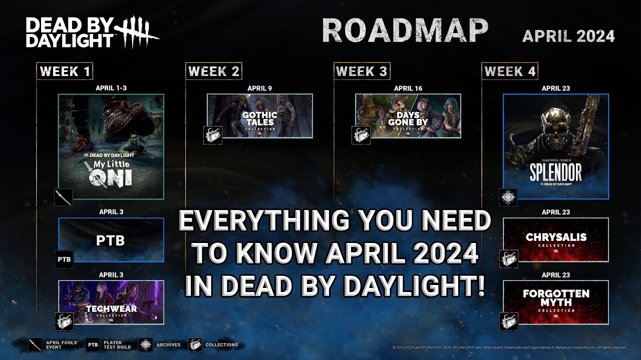 April Dead By Daylight Roadmap! My Little Oni April Fools Event! PTB! More! – Dead by Daylight ...